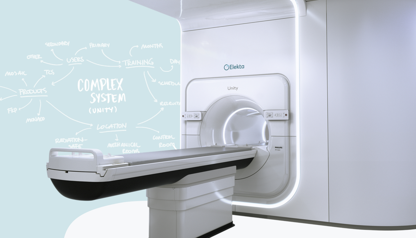 Testing a complex medical device – HHF